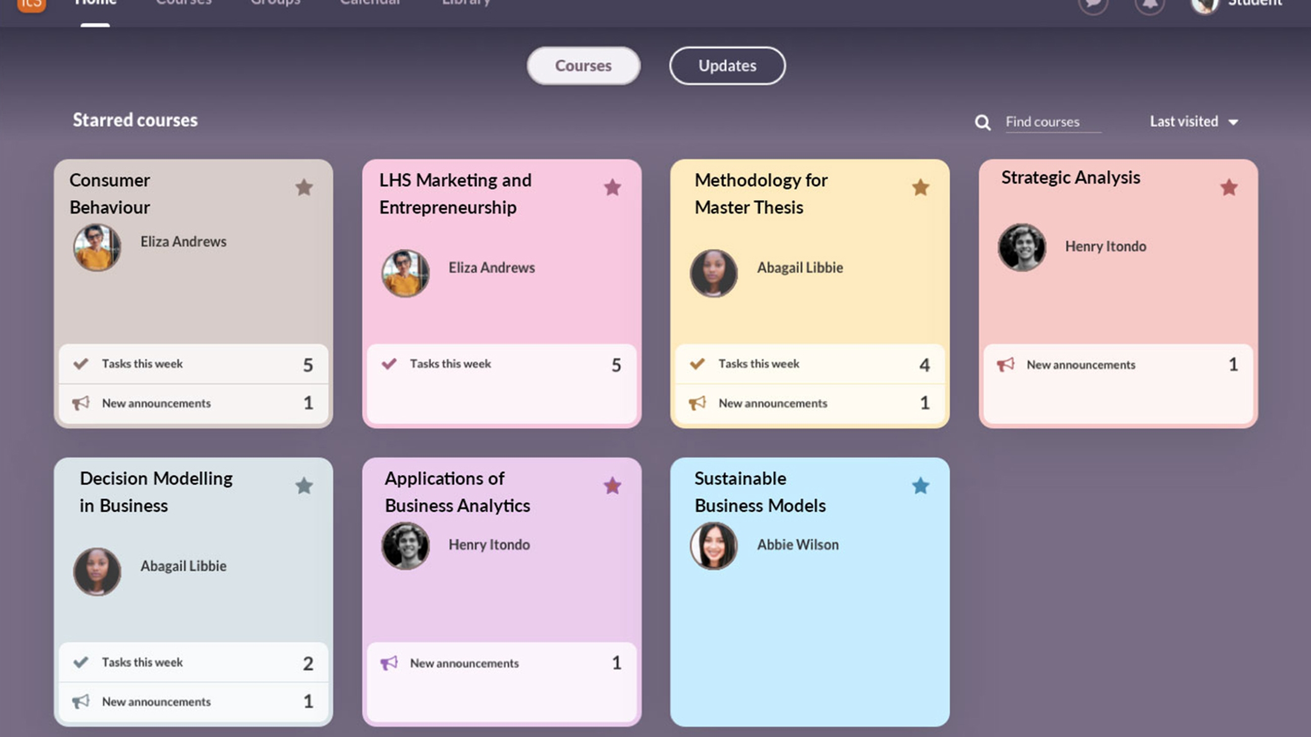 Itslearning - Bergen Næringsråd
